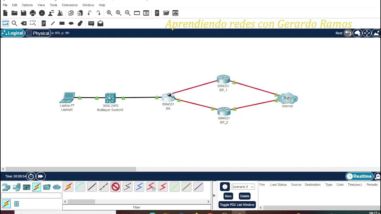 Ruta estática flotante - Packet tracer - YouTube