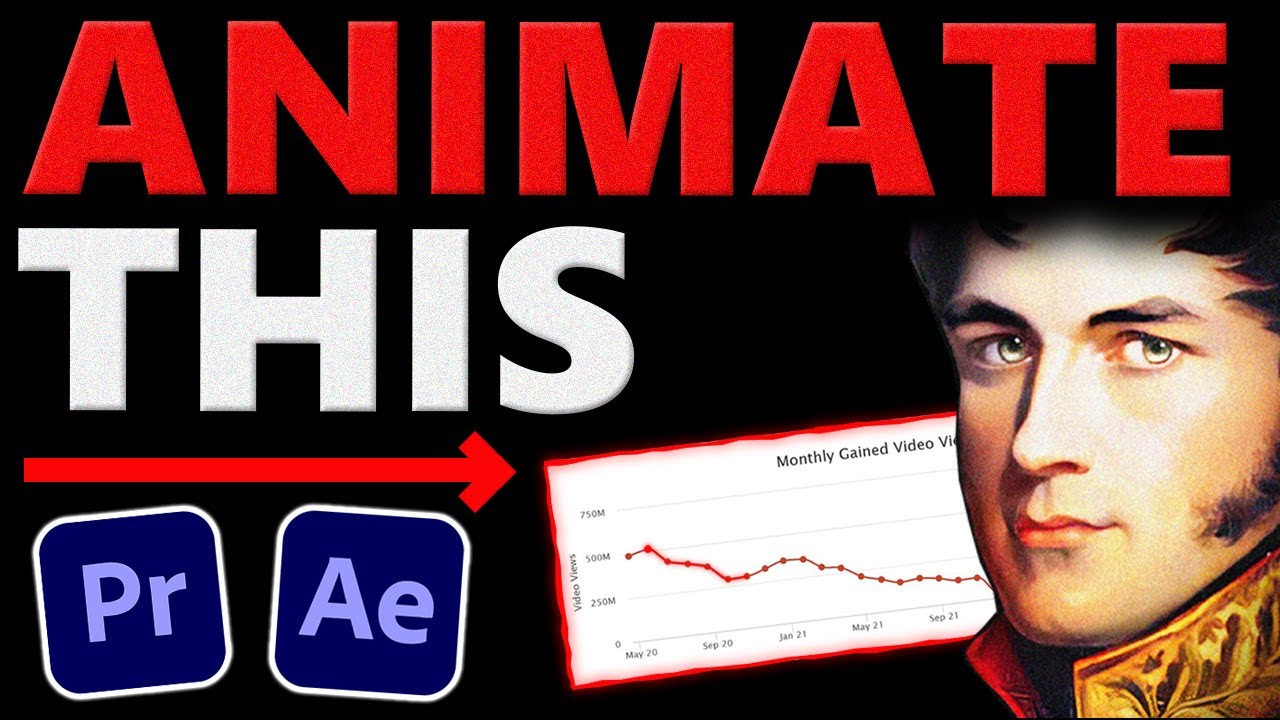 How to Animate like SunnyV2 (Red Borders) - After Effects - YouTube