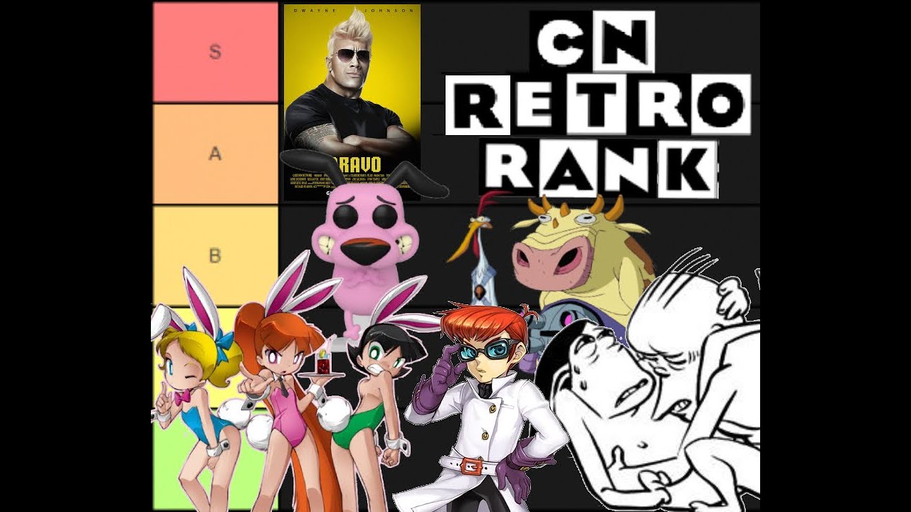 Cartoon Network Retrospective & Ranking - Part 1 - Living in The 90s ...