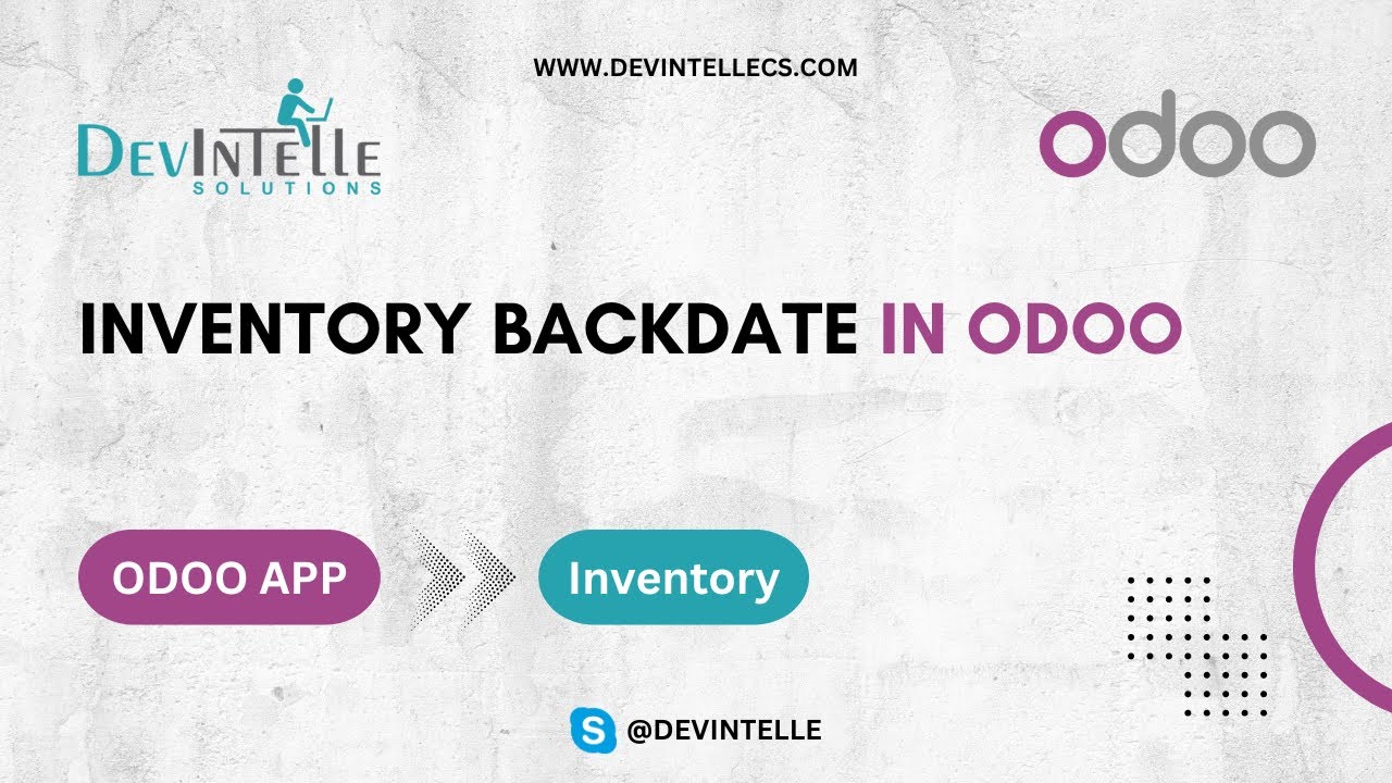 How To Create Inventory Backdate In Odoo | Optimizing Inventory ...