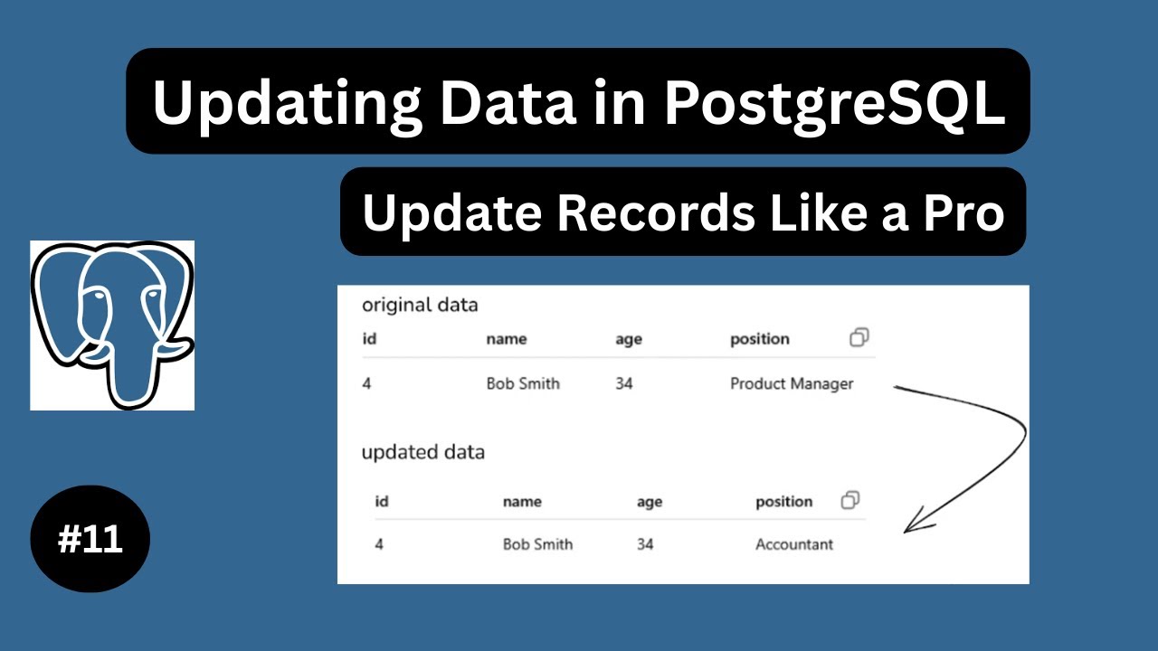 How to Update a Record in PostgreSQL - PostgreSQL Tutorial #11 - YouTube