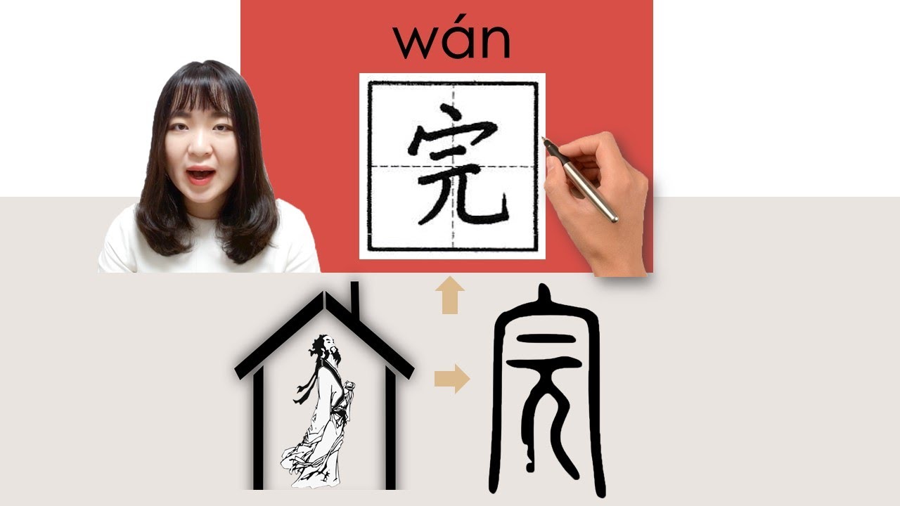 【NEW HSK2】_#HSK2#_How to Pronounce/Say/Write:完/wan/(finish) Chinese ...