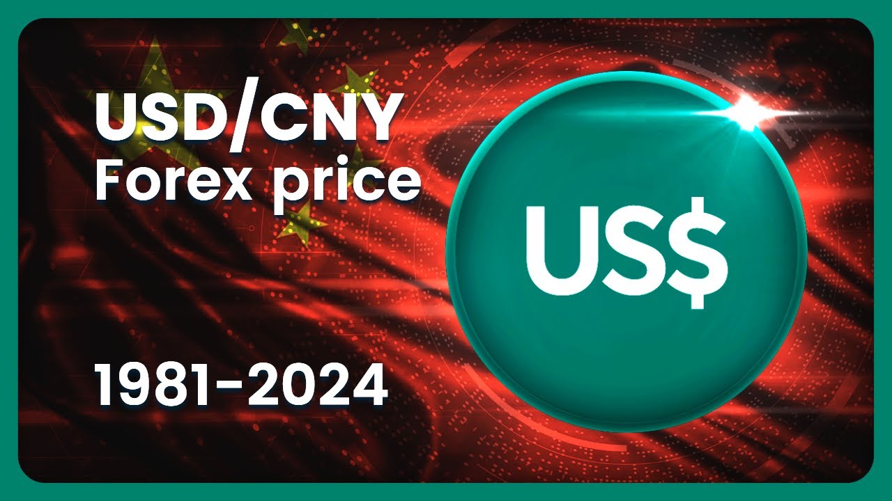 U. S. DOLLAR (USD) / C. YUAN (CNY) Forex Price Evolution 1981-2024 # ...