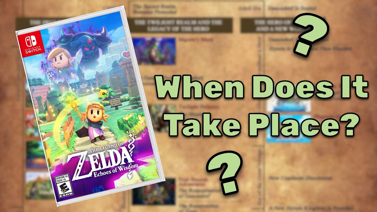 I Solved The Legend Of Zelda: Echoes Of Wisdom Timeline Placement ...