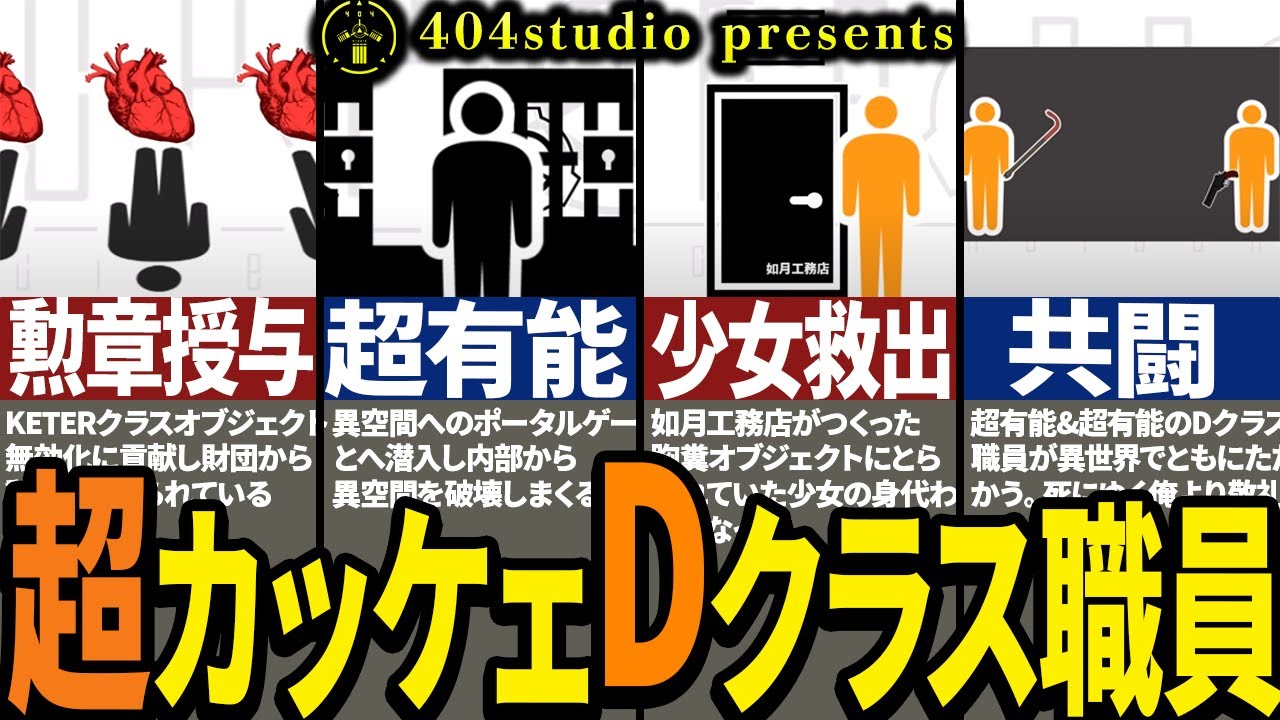 【総集編】財団のモルモット「Dクラス職員」が超カッコイイSCPを集めてみた - YouTube