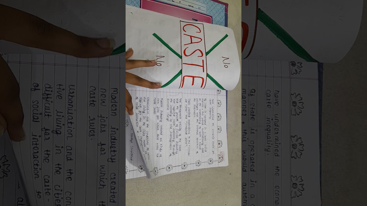 Sociology...class 12th project file.., topic:~ Castes in India..# ...