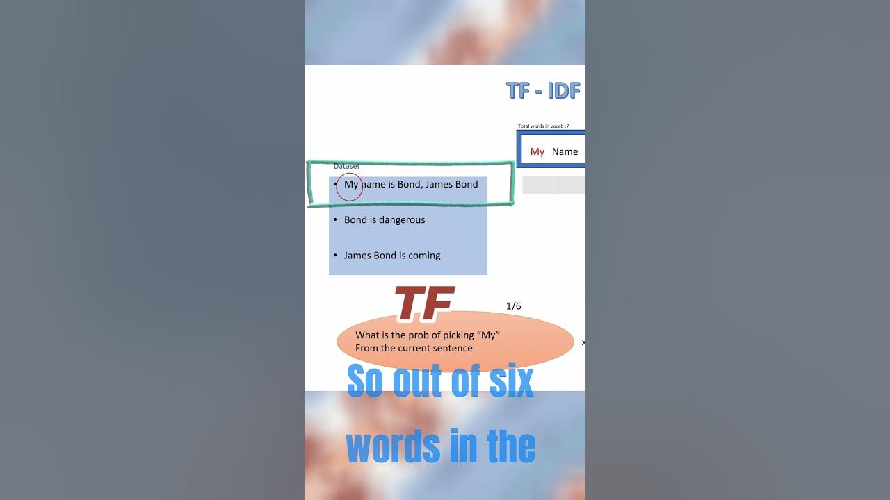 Term frequency expained in 10 seconds!! TF IDF in NLP - YouTube