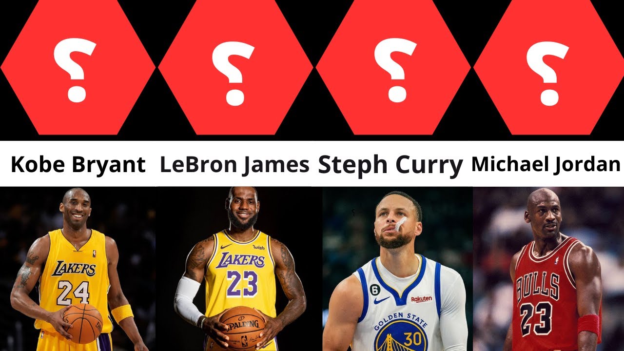 Top 20 Greatest NBA Players of All Time – Ranked! - YouTube
