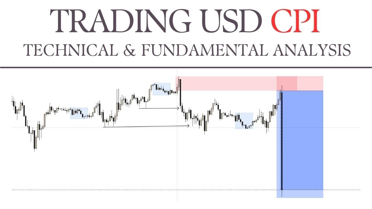 Trading CPI news || Technical & Fundamental Analysis #forextrading ...