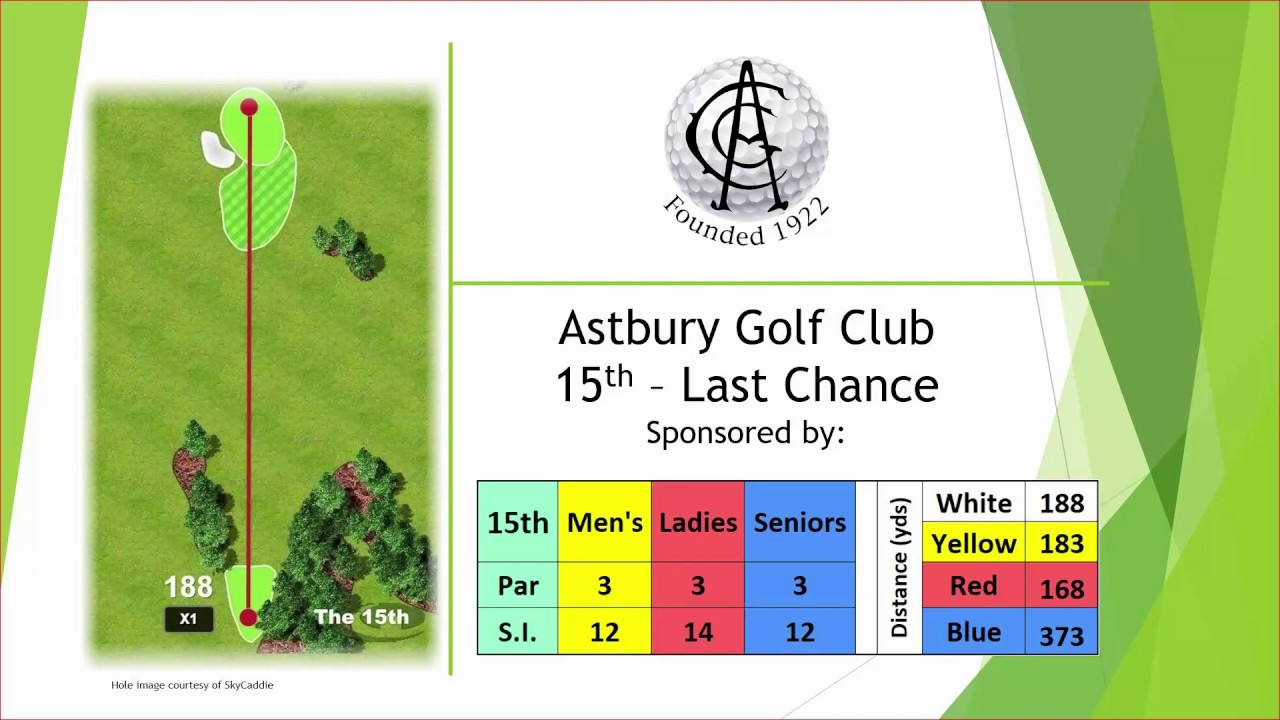 15th Hole - Astbury Golf Club - YouTube