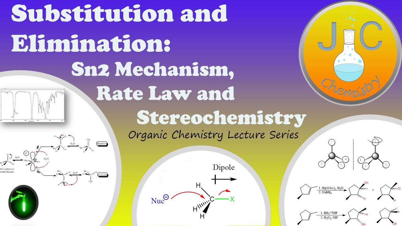 Chapter 6 Part 4 SN2 Mechanism Rate Law and Stereochemistry - YouTube