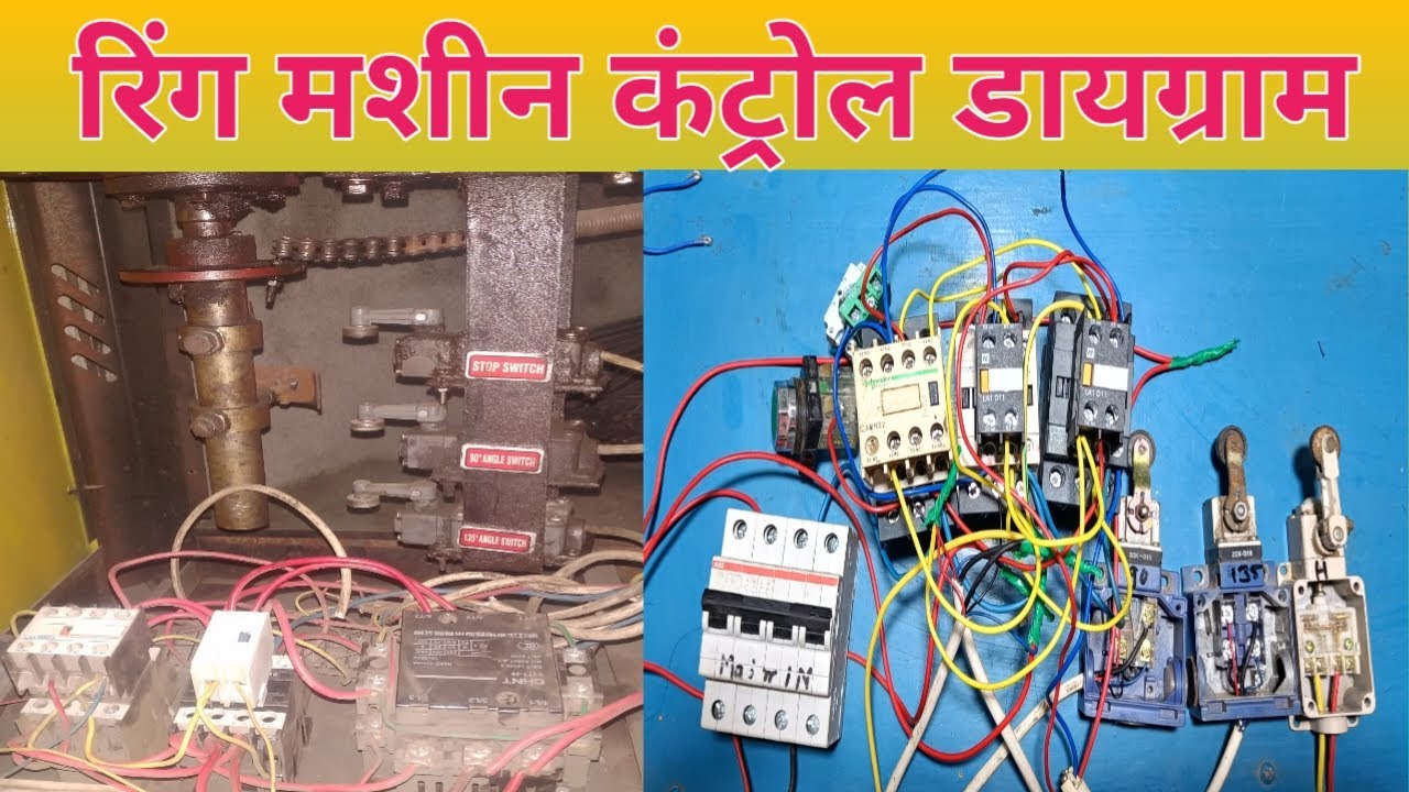 Ring Machine Diagram / Ring Machine Panel / Bending Machine panel ...