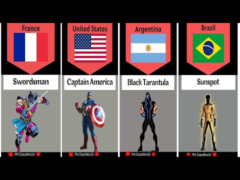 Marvel League of Nations From Different Countries - YouTube