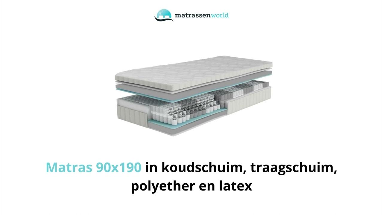 Matras 90x190 - YouTube
