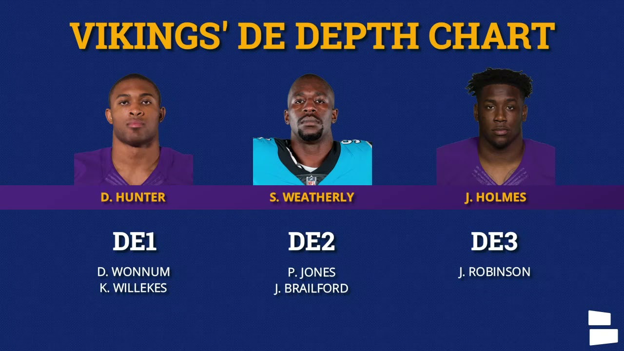 Minnesota Vikings Rumors Today: Re-Sign Everson Griffen In NFL Free ...