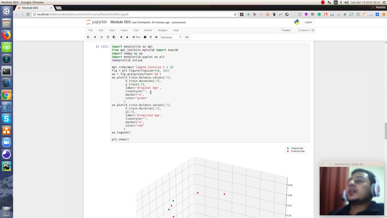 Regression Analysis In Python With Scikit Learn Youtube