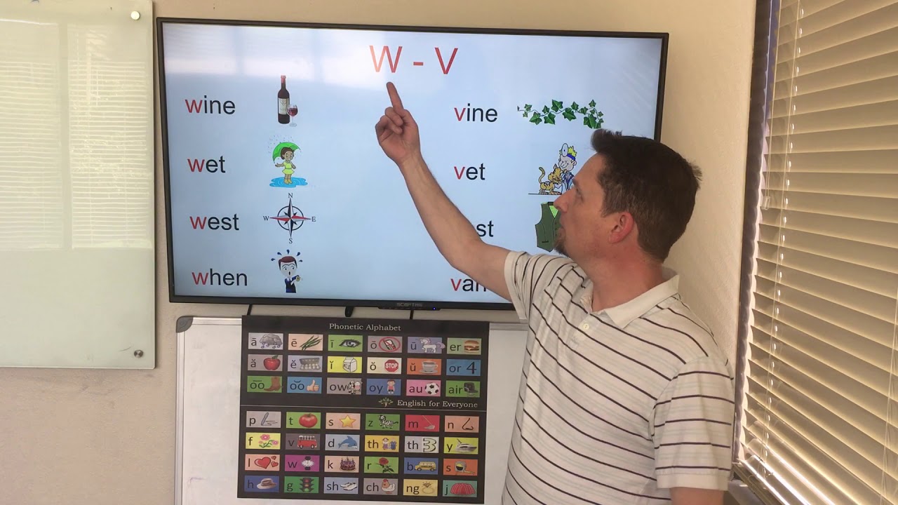 How To Pronounce W And V In English YouTube how-to-pronounce-w-and-v-in-english-youtube