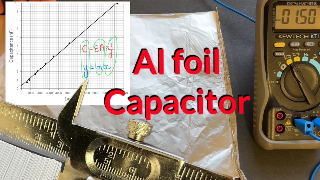 Investigating a parallel plate capacitor with aluminium foil and ...