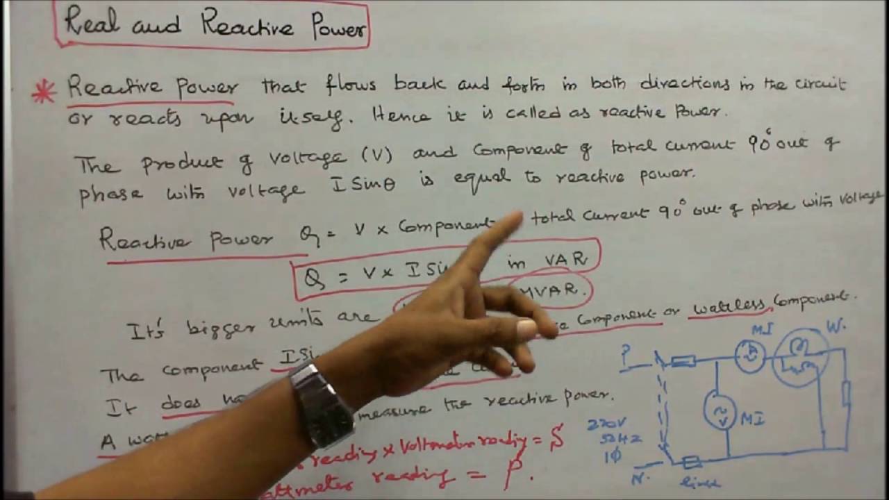 A C FUNDAMENTALS - PART - 08 - APPARENT, REAL AND REACTIVE POWER - YouTube