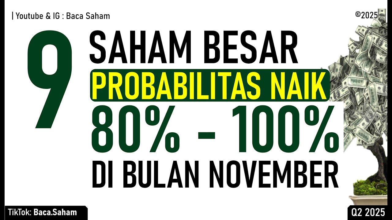 9 Saham Besar Probabilitas Naik 80%-100% di Bulan November - YouTube