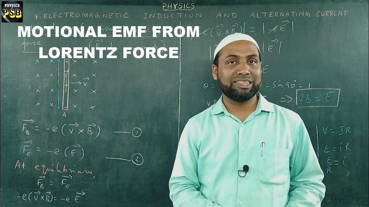 Motional emf from Lorentz Force | Electromagnetic Induction and ...
