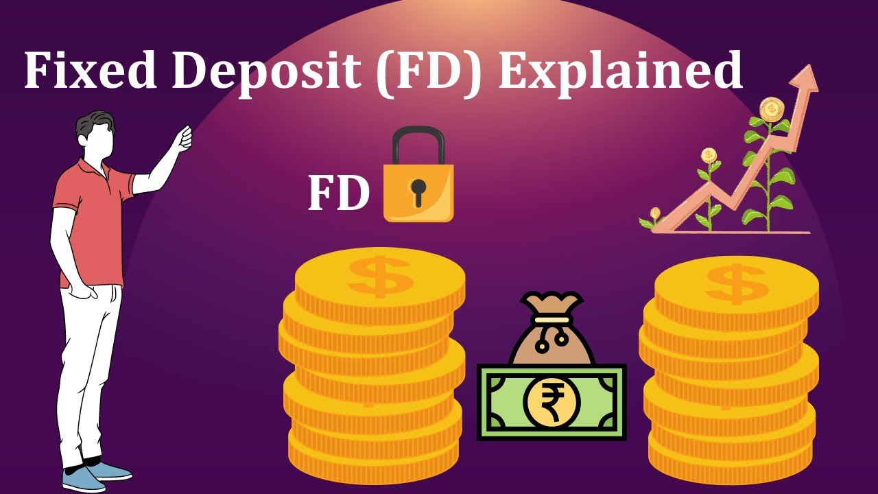 "FD Explained: Fixed Deposit in Indian Banking System | फिक्स्ड ...