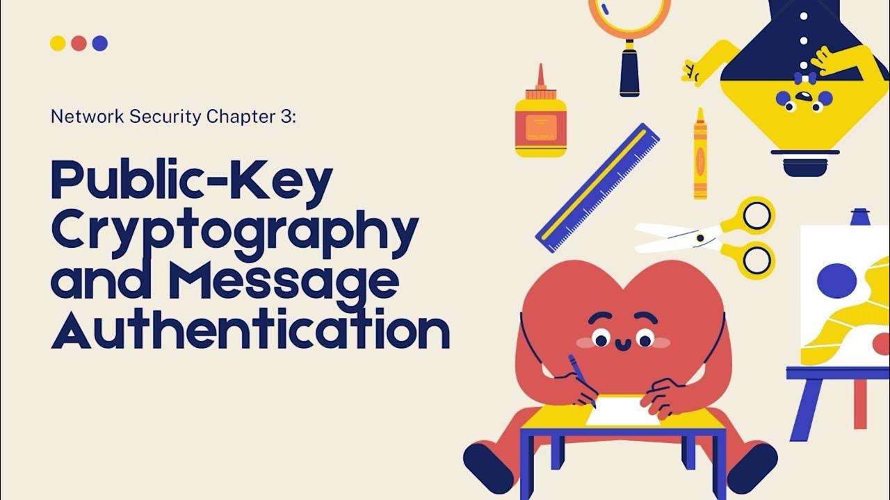 Network Security: Public-Key Cryptography and Message Authentication ...