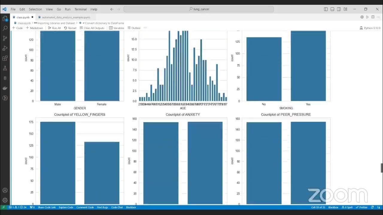 7am-paktime-data-analysis-with-python| part 42 - YouTube