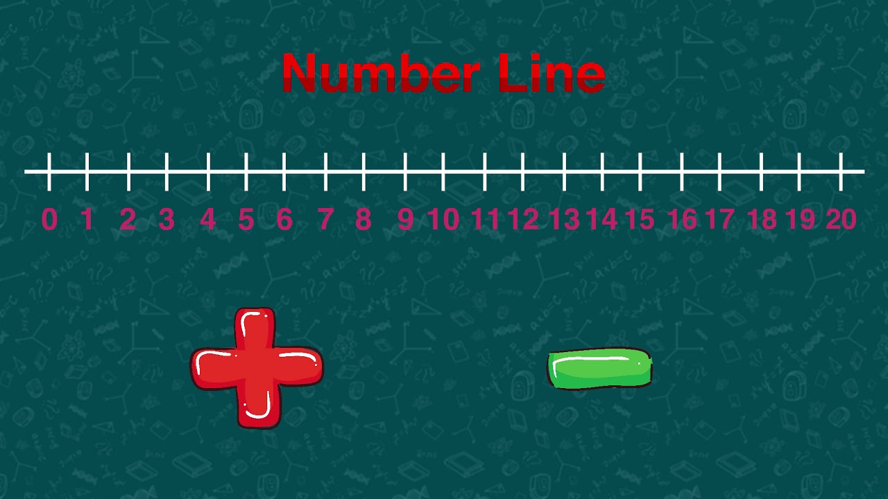 2 MD 6 Whole Numbers On Number Line YouTube 2-md-6-whole-numbers-on-number-line-youtube