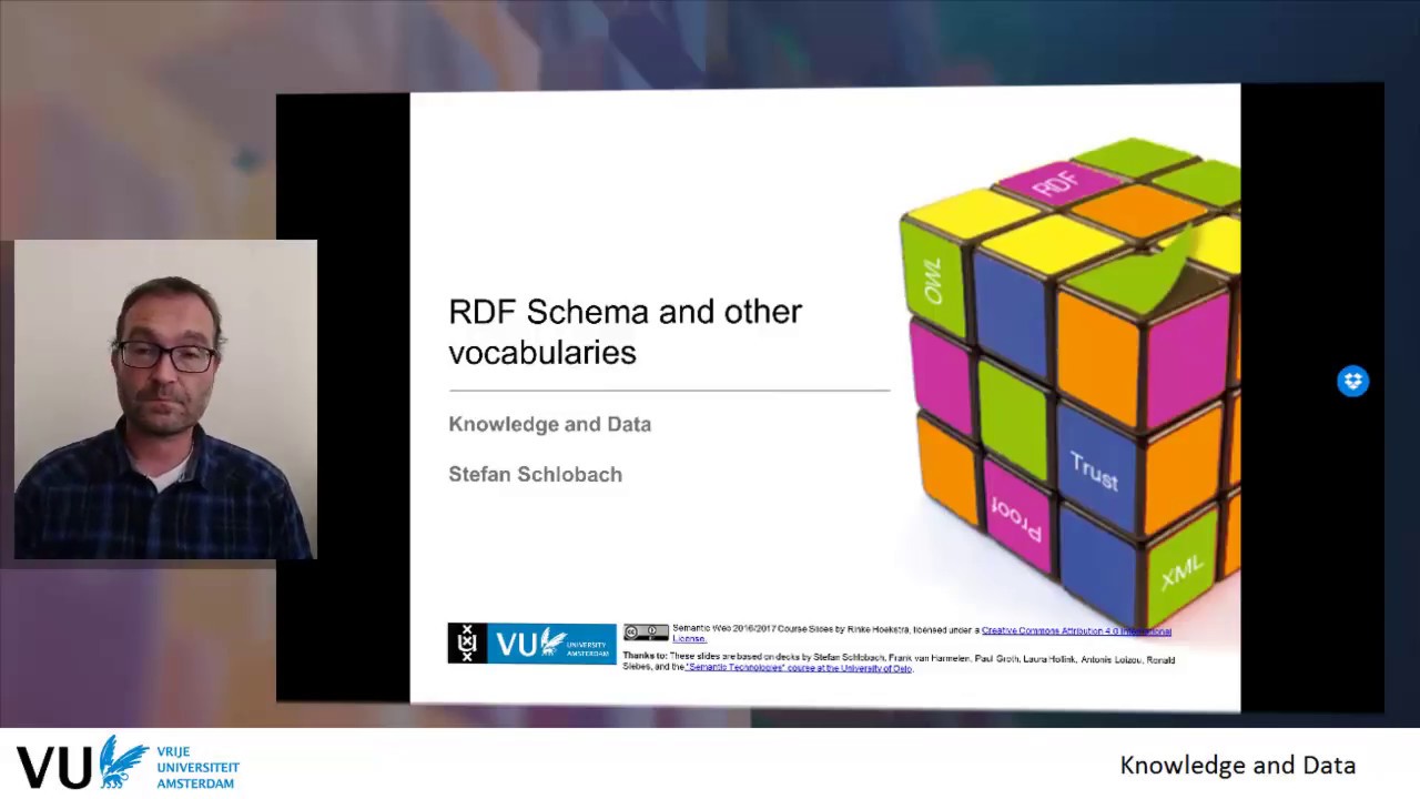 Module 3.2.4 - RDF vocabularies and an example for Data Integration ...