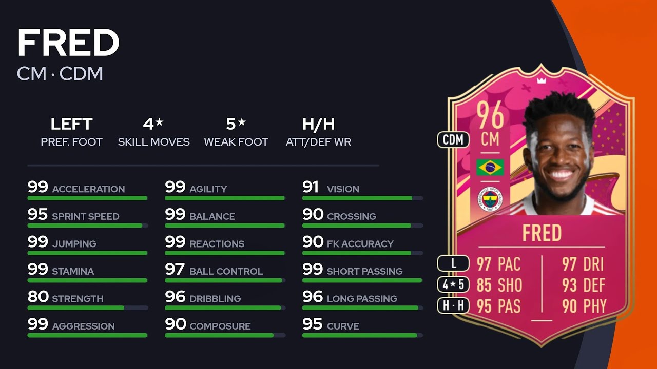 FIFA 23 Fred 96 - YouTube