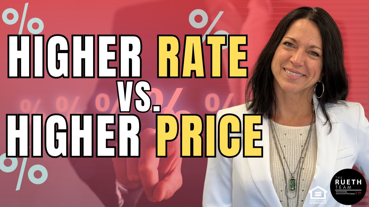 High Interest Rate vs. Higher Purchase Price - YouTube