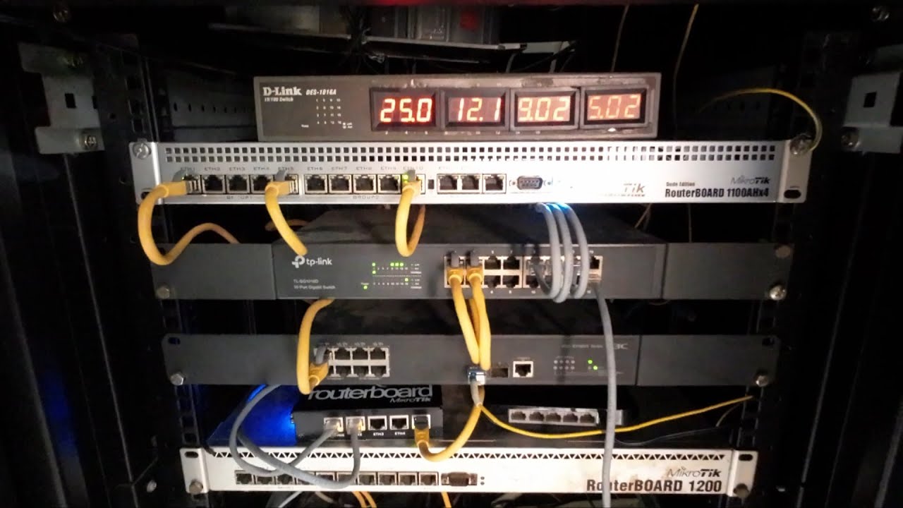 SERVER RT RW NET FULL DC - YouTube