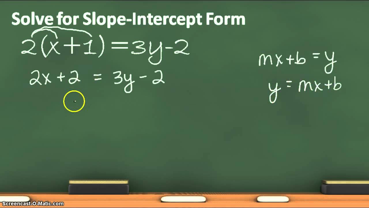 Solving for Slope-Intercept Form - YouTube