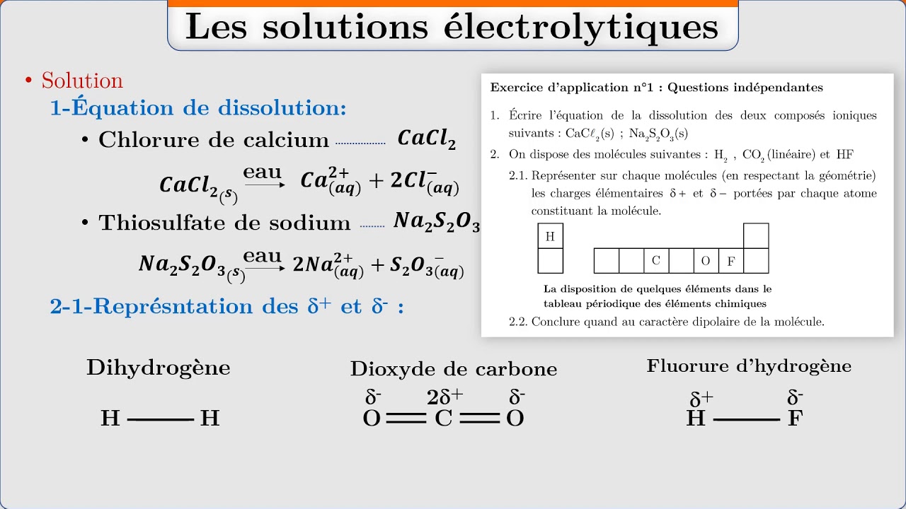Capsule n°5 : Exercice d'application: équation de la dissolution et ...