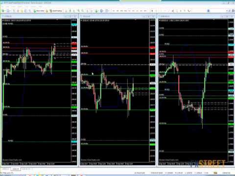 Steve Ruffley: FED live trade - YouTube