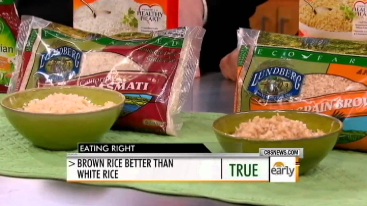 Food Choice Quiz - YouTube