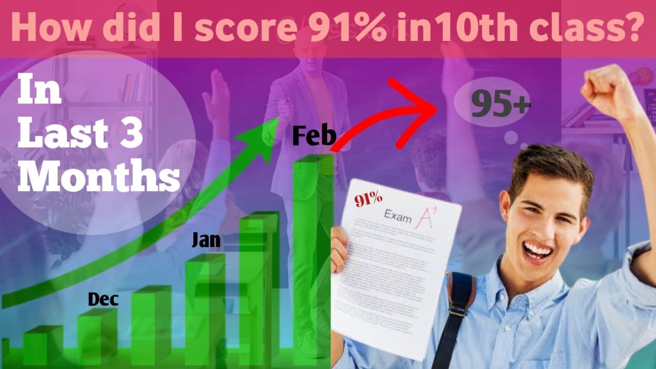 How did I score 91% in the last 3 months of 10th class ? (3 Months ...