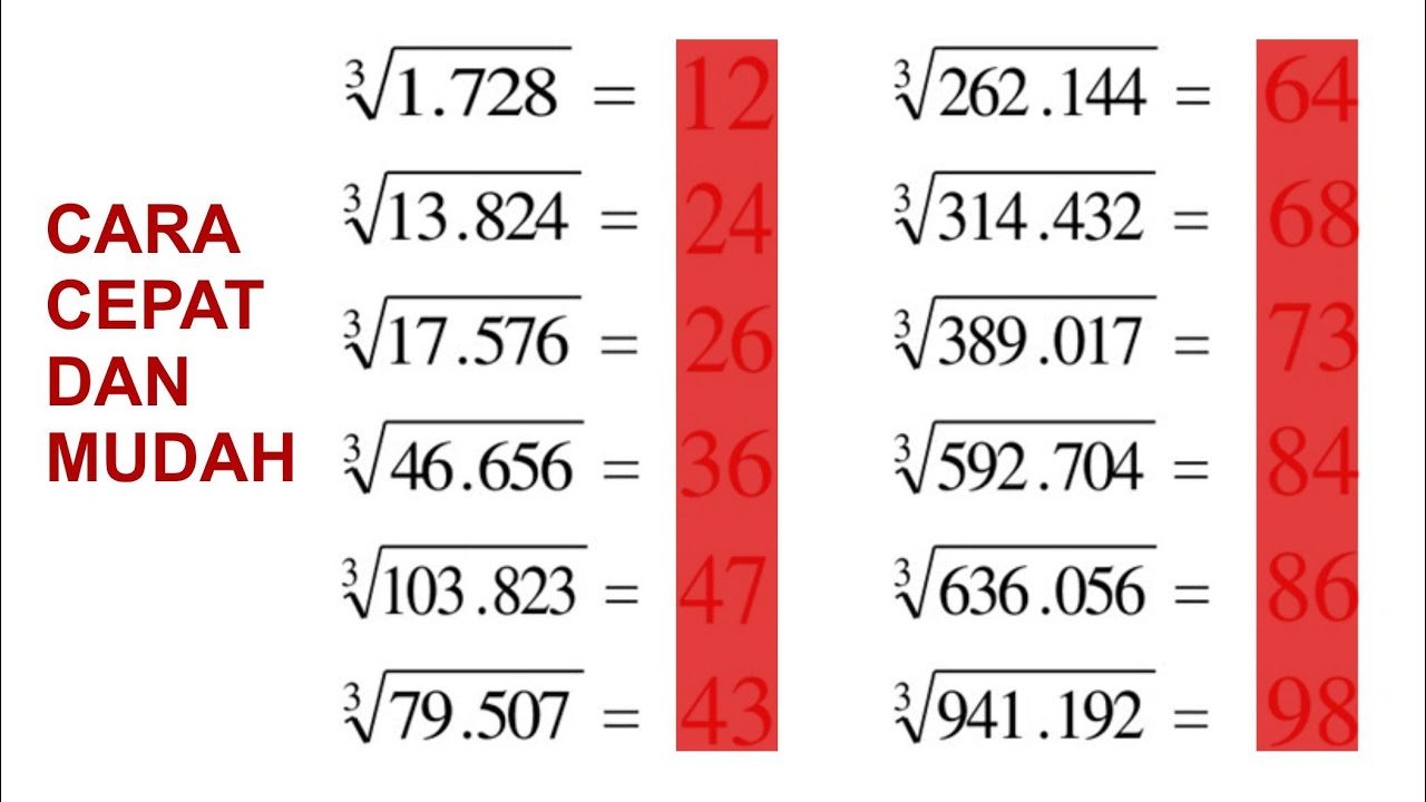 Cara Cepat Menghitung Akar Pangkat 3 Dengan Mudah - YouTube