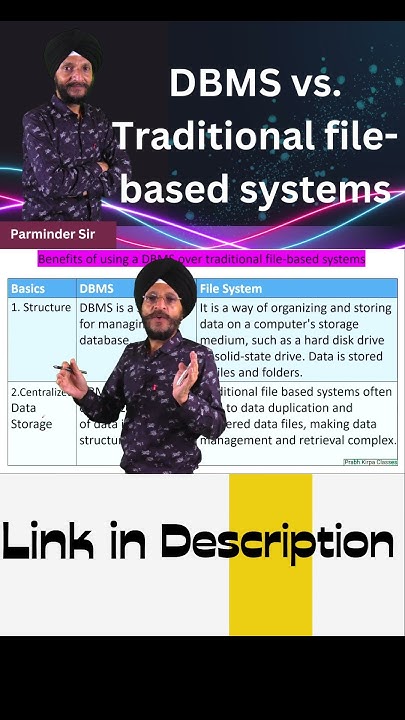 DBMS vs Traditional file based systems #shorts #youtubeshorts - YouTube