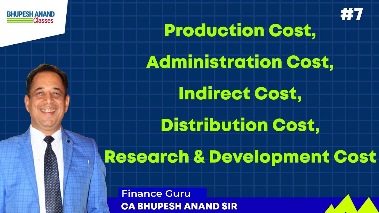 Classification of Cost on the Basis of Functions - YouTube