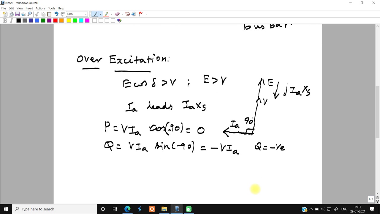 V & inverted V curves and constant excitation characteristics - YouTube