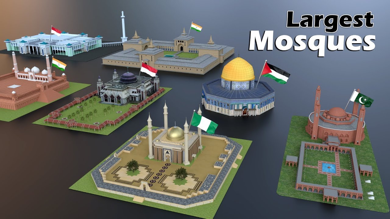 Largest Mosques size comparison in the world 2024 | | Compare Beacon ...