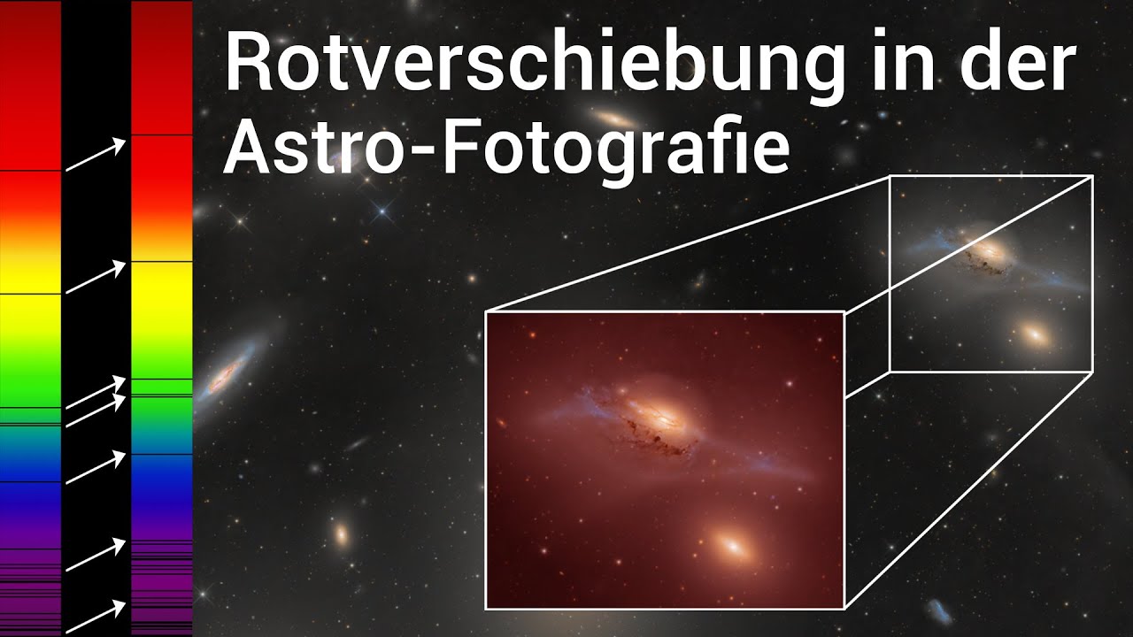 Rotverschiebung - Redshift in der Astrofotografie - YouTube