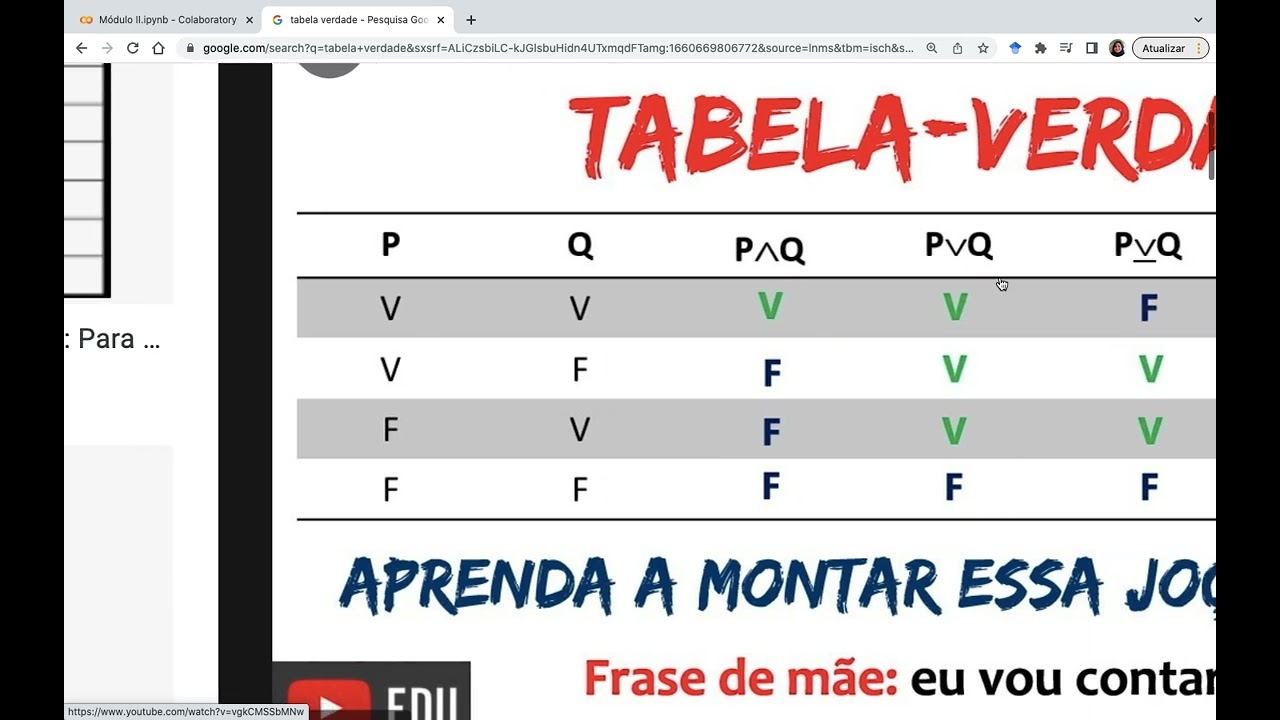 Python Aula 13 Operadores Lógicos Youtube 8531
