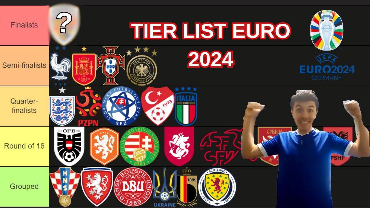🥇 TIER LIST CU TOATE ECHIPELE NAȚIONALE ALE CAMPIONATULUI EUROPEAN 2024 ...