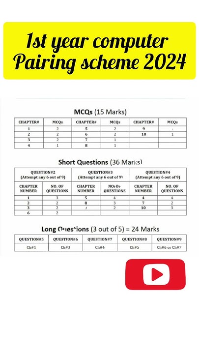 First year computer pairing scheme 2024 || first year computer scheme ...