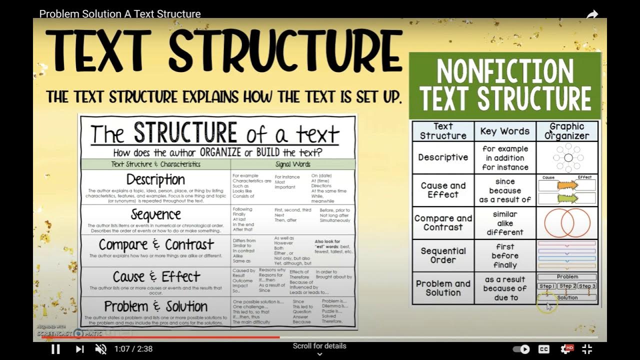 Text Structure - Problem/Solution - YouTube