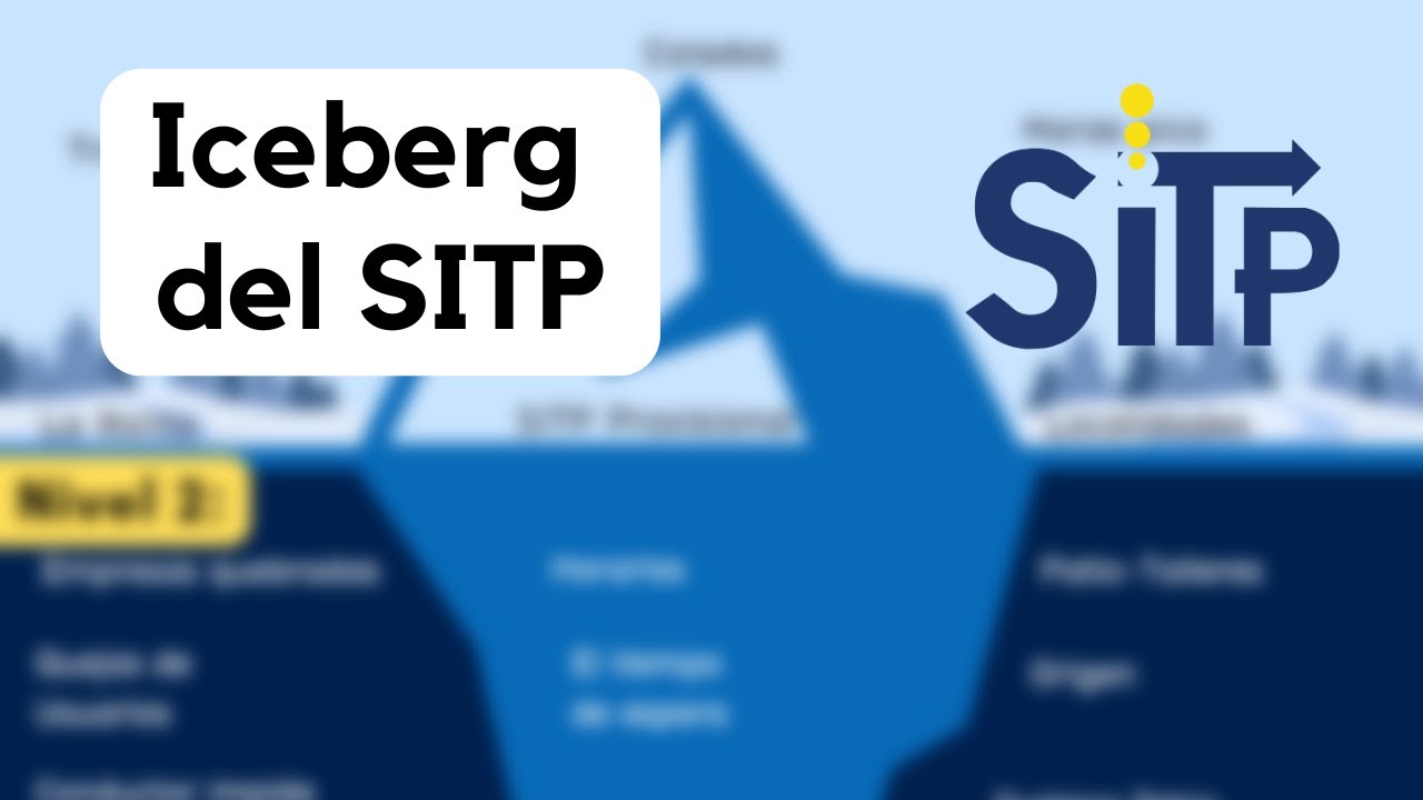 ICEBERG: SITP Bogotá - YouTube