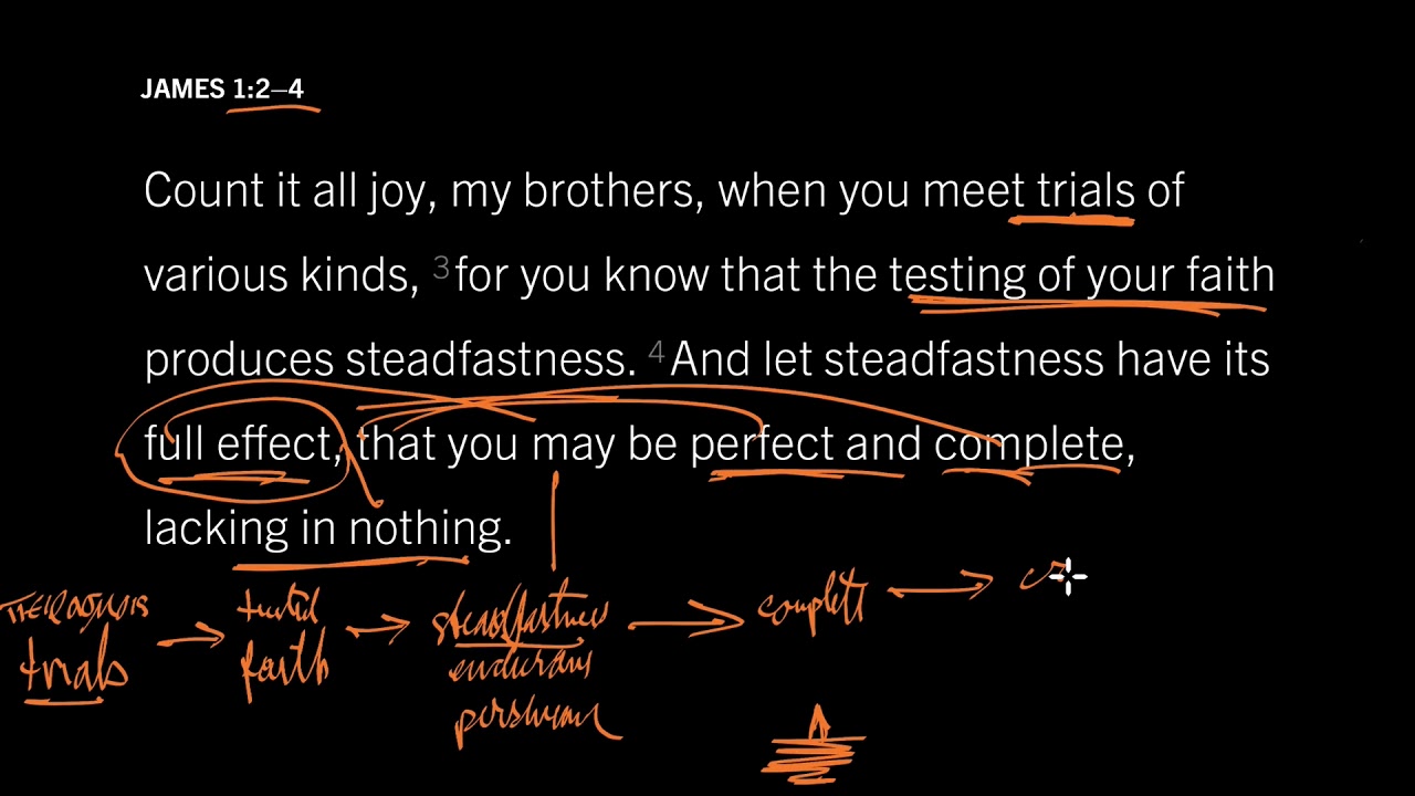 Is God Testing Me James 1 12 15 Part 1 YouTube